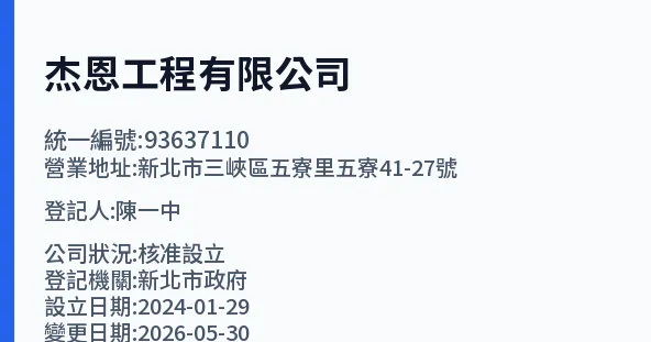 杰恩工程有限公司的照片-統編 93637110(新北市) 公司登記資料與營業項目詳細圖表