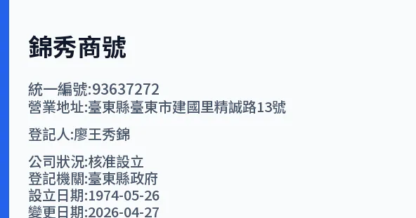 錦秀商號的照片-統編 93637272(臺東縣) 公司登記資料與營業項目詳細圖表