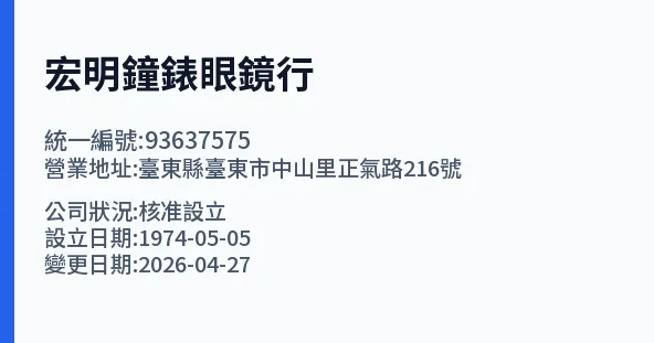 宏明鐘錶眼鏡行的照片-統編 93637575(臺東縣) 公司登記資料與營業項目詳細圖表
