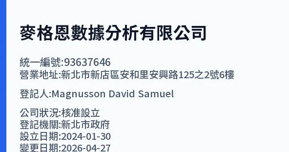 麥格恩數據分析有限公司的照片-統編 93637646(新北市) 公司登記資料與營業項目詳細圖表