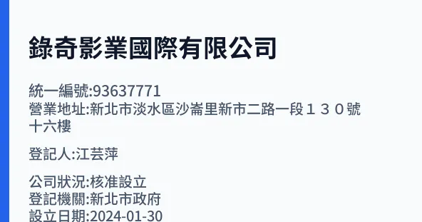 錄奇影業國際有限公司的照片-統編 93637771(新北市) 公司登記資料與營業項目詳細圖表