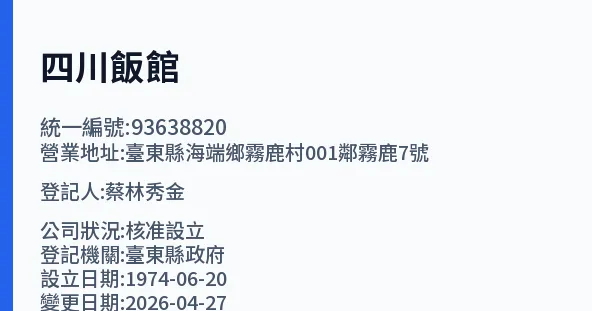 四川飯館的照片-統編 93638820(臺東縣) 公司登記資料與營業項目詳細圖表
