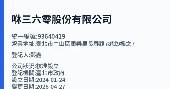 咻三六零股份有限公司的照片-統編 93640419(臺北市) 公司登記資料與營業項目詳細圖表