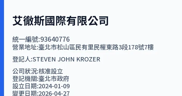 艾徹斯國際有限公司的照片-統編 93640776(臺北市) 公司登記資料與營業項目詳細圖表