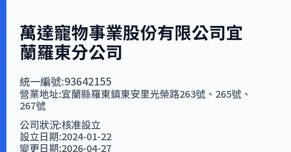萬達寵物事業股份有限公司宜蘭羅東分公司的照片-統編 93642155(宜蘭縣) 公司登記資料與營業項目詳細圖表