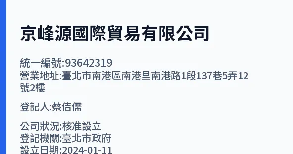 京峰源國際貿易有限公司的照片-統編 93642319(臺北市) 公司登記資料與營業項目詳細圖表