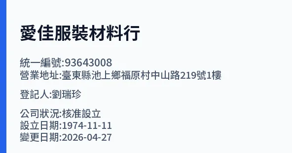 愛佳服裝材料行的照片-統編 93643008(臺東縣) 公司登記資料與營業項目詳細圖表