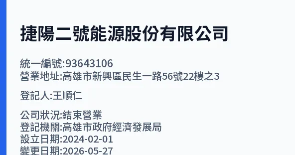 捷陽二號能源股份有限公司的照片-統編 93643106(高雄市) 公司登記資料與營業項目詳細圖表