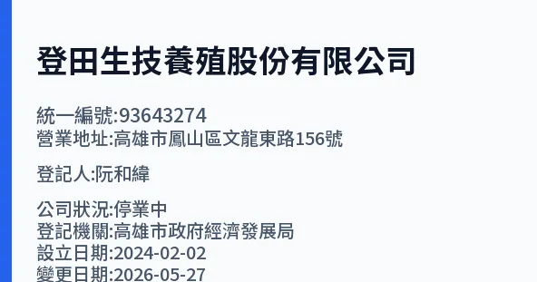 登田生技養殖股份有限公司的照片-統編 93643274(高雄市) 公司登記資料與營業項目詳細圖表