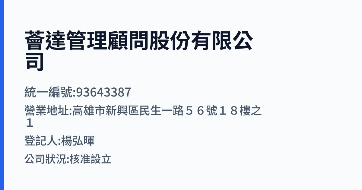 薈達管理顧問股份有限公司 - 統編 93643387(高雄市) 公司登記資料與營業項目詳細圖表