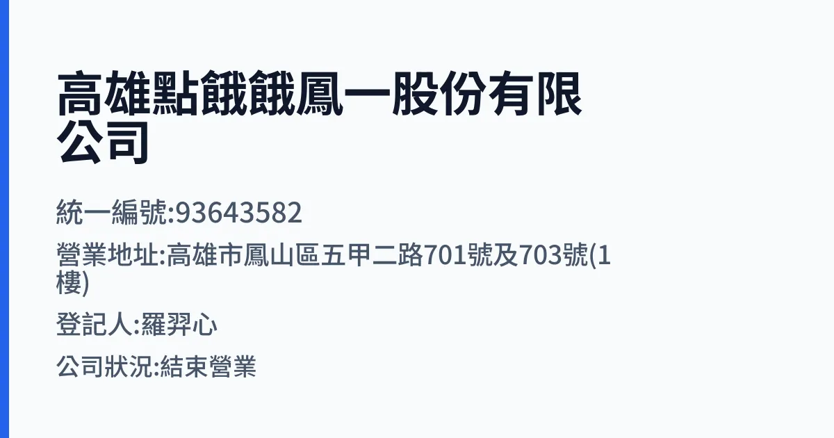 高雄點餓餓鳳一股份有限公司 - 統編 93643582(高雄市) 公司登記資料與營業項目詳細圖表