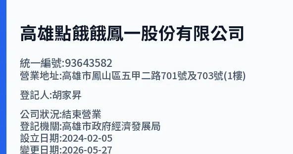 高雄點餓餓鳳一股份有限公司的照片-統編 93643582(高雄市) 公司登記資料與營業項目詳細圖表
