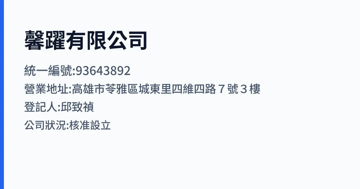 馨躍有限公司 - 統編 93643892(高雄市) 公司登記資料與營業項目詳細圖表