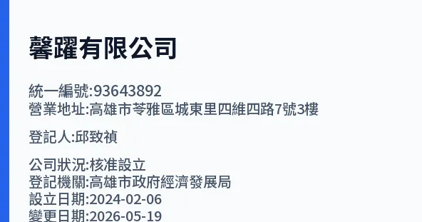 馨躍有限公司的照片-統編 93643892(高雄市) 公司登記資料與營業項目詳細圖表