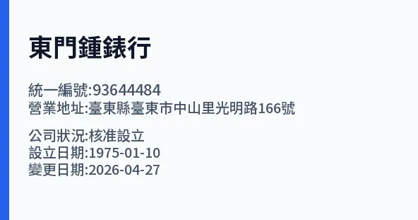 東門鍾錶行的照片-統編 93644484(臺東縣) 公司登記資料與營業項目詳細圖表