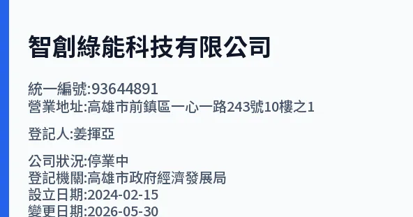 智創綠能科技有限公司的照片-統編 93644891(高雄市) 公司登記資料與營業項目詳細圖表