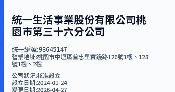 統一生活事業股份有限公司桃園市第三十六分公司的照片-統編 93645147(桃園市) 公司登記資料與營業項目詳細圖表