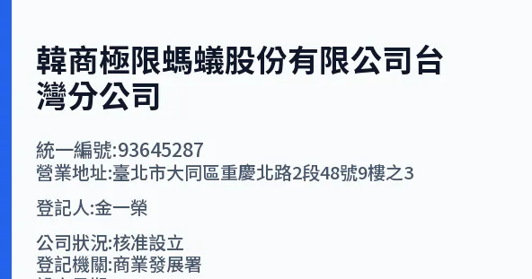 韓商極限螞蟻股份有限公司台灣分公司的照片-統編 93645287(臺北市) 公司登記資料與營業項目詳細圖表