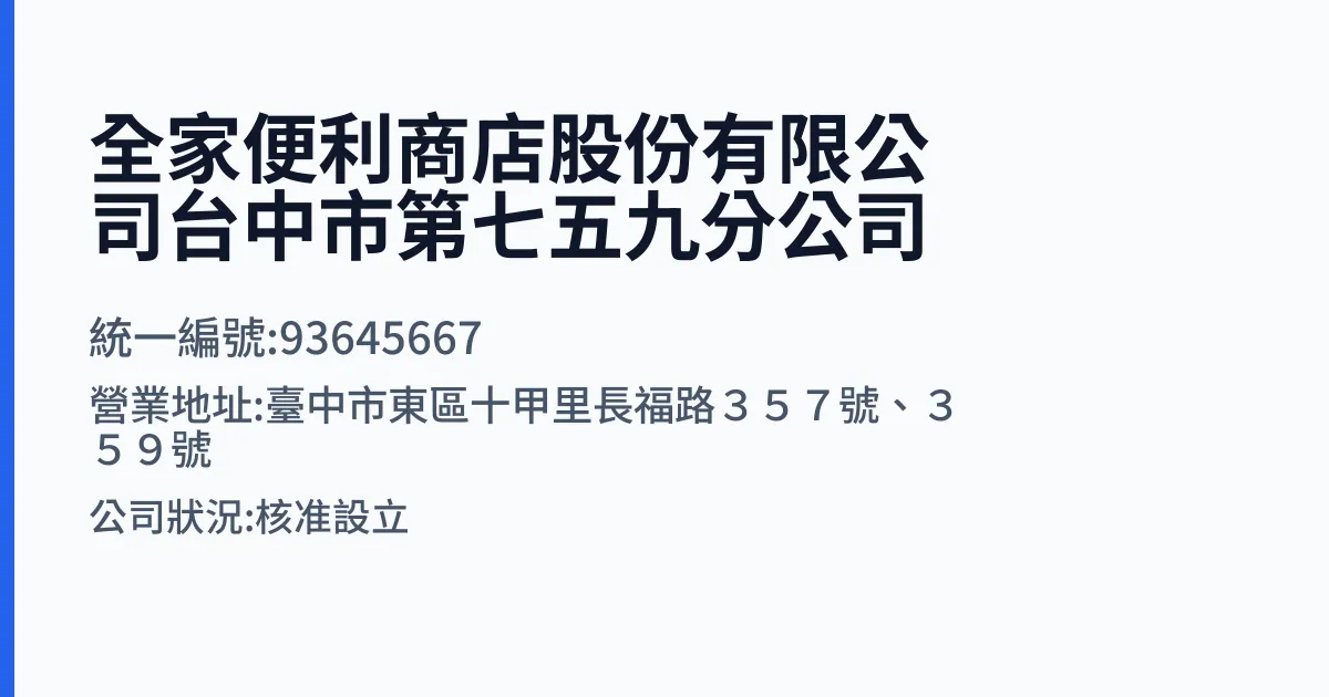 全家便利商店股份有限公司台中市第七五九分公司 - 統編 93645667（臺中市） 公司登記資料與營業項目詳細圖表