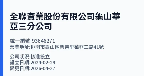 全聯實業股份有限公司龜山華亞三分公司的照片-統編 93646271(桃園市) 公司登記資料與營業項目詳細圖表