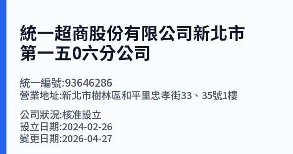 統一超商股份有限公司新北市第一五0六分公司的照片-統編 93646286(新北市) 公司登記資料與營業項目詳細圖表