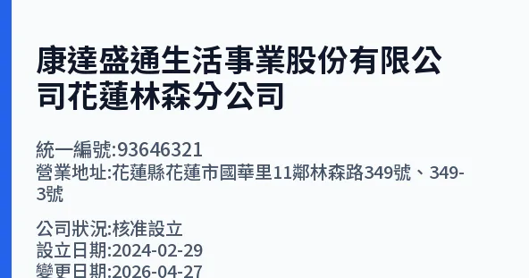 康達盛通生活事業股份有限公司花蓮林森分公司的照片-統編 93646321(花蓮縣) 公司登記資料與營業項目詳細圖表