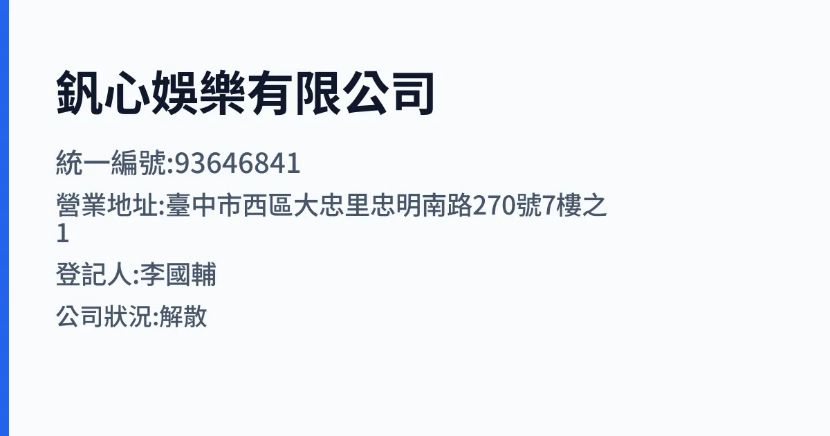 釩心娛樂有限公司 - 統編 93646841(臺中市) 公司登記資料與營業項目詳細圖表