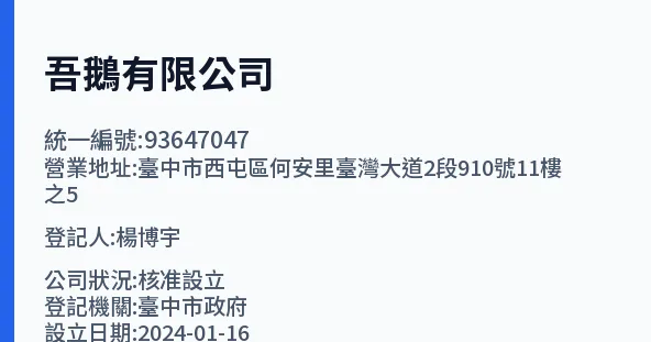 吾鵝有限公司的照片-統編 93647047(臺中市) 公司登記資料與營業項目詳細圖表