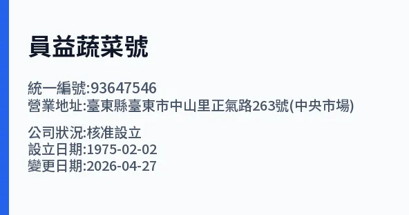 員益蔬菜號的照片-統編 93647546(臺東縣) 公司登記資料與營業項目詳細圖表