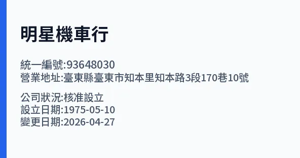 明星機車行的照片-統編 93648030(臺東縣) 公司登記資料與營業項目詳細圖表