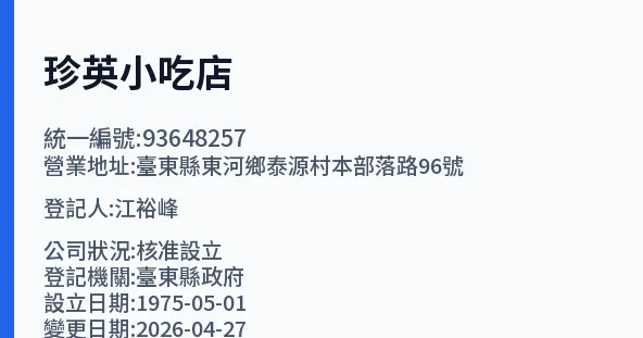 珍英小吃店的照片-統編 93648257(臺東縣) 公司登記資料與營業項目詳細圖表