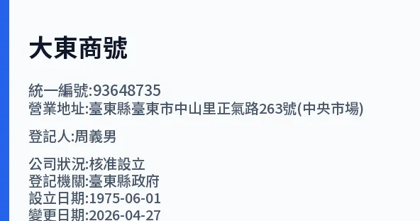 大東商號的照片-統編 93648735(臺東縣) 公司登記資料與營業項目詳細圖表