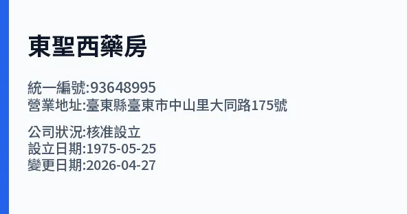 東聖西藥房的照片-統編 93648995(臺東縣) 公司登記資料與營業項目詳細圖表