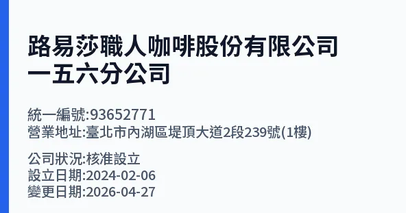 路易莎職人咖啡股份有限公司一五六分公司的照片-統編 93652771(臺北市) 公司登記資料與營業項目詳細圖表