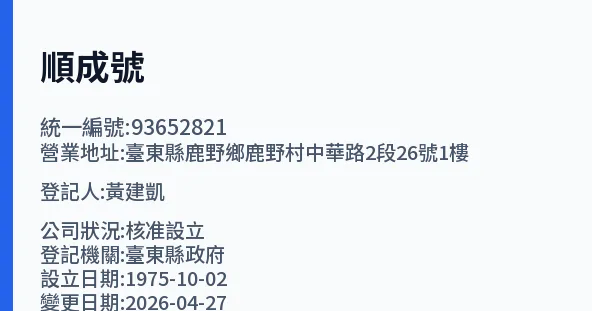 順成號的照片-統編 93652821(臺東縣) 公司登記資料與營業項目詳細圖表