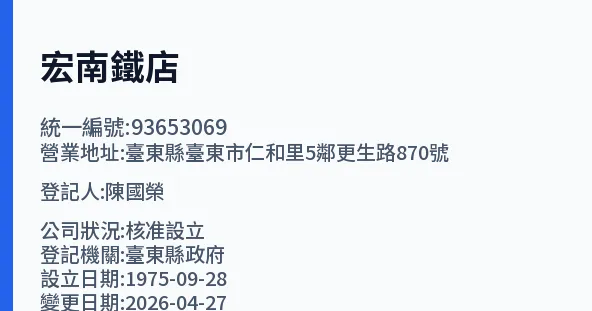 宏南鐵店的照片-統編 93653069(臺東縣) 公司登記資料與營業項目詳細圖表