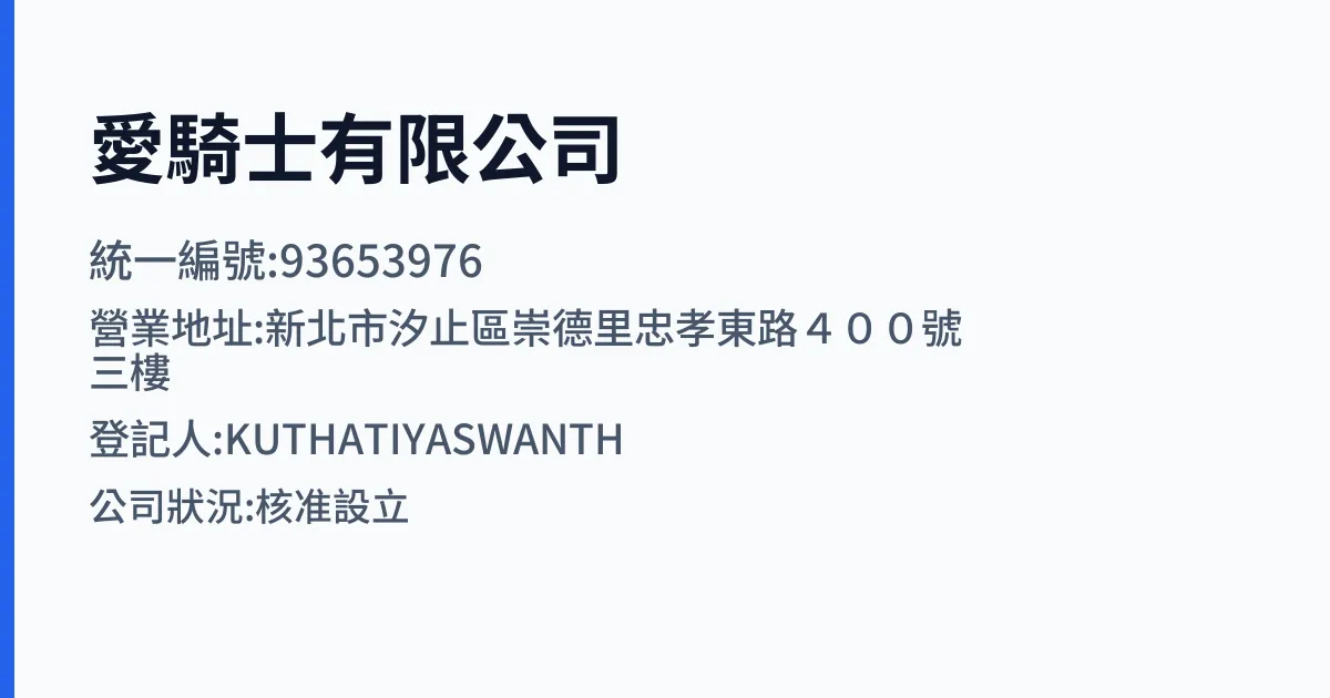 愛騎士有限公司 - 統編 93653976(新北市) 公司登記資料與營業項目詳細圖表
