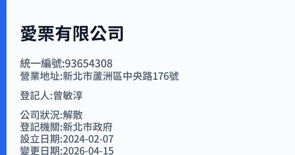 愛栗有限公司的照片-統編 93654308(新北市) 公司登記資料與營業項目詳細圖表