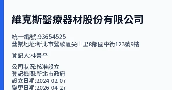 維克斯醫療器材股份有限公司的照片-統編 93654525(新北市) 公司登記資料與營業項目詳細圖表