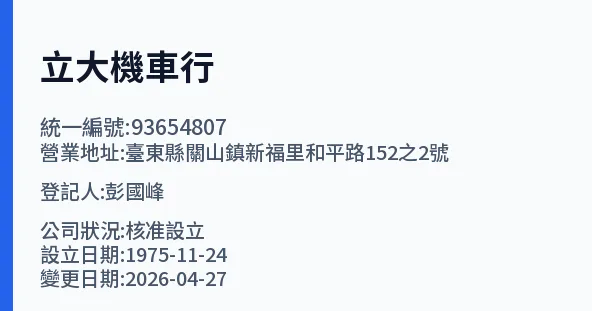 立大機車行的照片-統編 93654807(臺東縣) 公司登記資料與營業項目詳細圖表