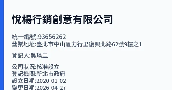 悅楊行銷創意有限公司的照片-統編 93656262(臺北市) 公司登記資料與營業項目詳細圖表