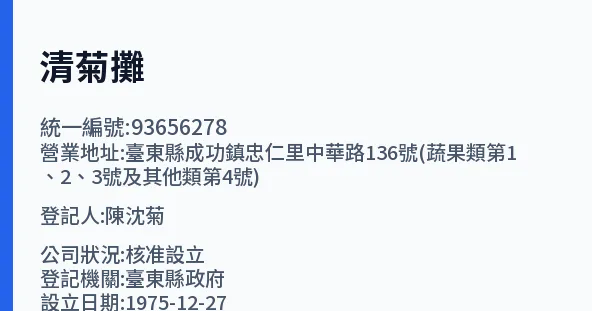清菊攤的照片-統編 93656278(臺東縣) 公司登記資料與營業項目詳細圖表