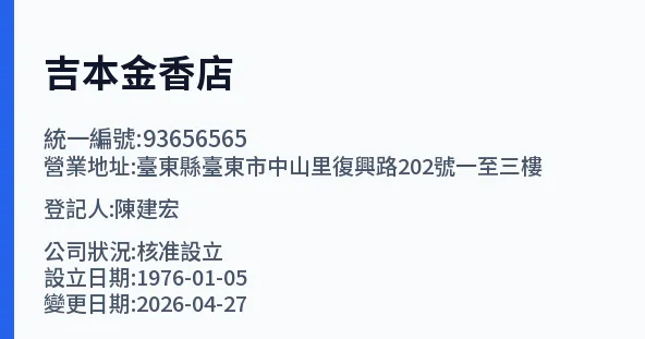 吉本金香店的照片-統編 93656565(臺東縣) 公司登記資料與營業項目詳細圖表