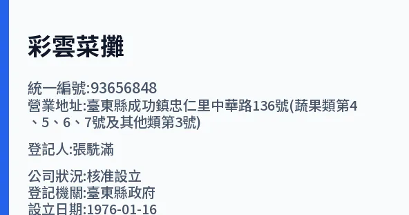 彩雲菜攤的照片-統編 93656848(臺東縣) 公司登記資料與營業項目詳細圖表