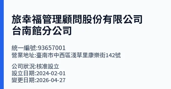 旅幸福管理顧問股份有限公司台南館分公司的照片-統編 93657001(臺南市) 公司登記資料與營業項目詳細圖表