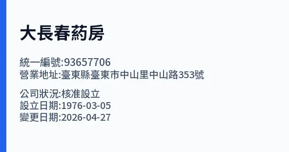 大長春葯房的照片-統編 93657706(臺東縣) 公司登記資料與營業項目詳細圖表