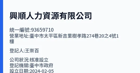 興順人力資源有限公司的照片-統編 93659710(臺中市) 公司登記資料與營業項目詳細圖表