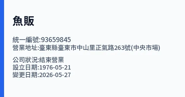 魚販的照片-統編 93659845(臺東縣) 公司登記資料與營業項目詳細圖表