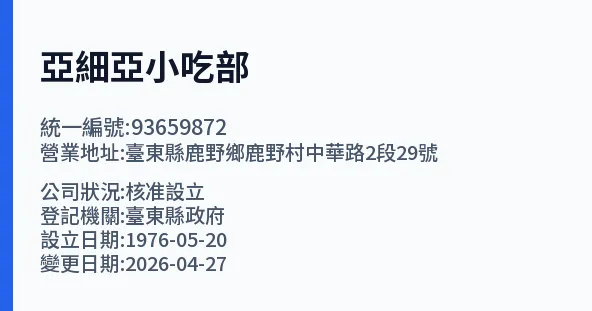 亞細亞小吃部的照片-統編 93659872(臺東縣) 公司登記資料與營業項目詳細圖表