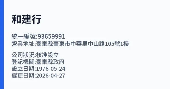 和建行的照片-統編 93659991(臺東縣) 公司登記資料與營業項目詳細圖表